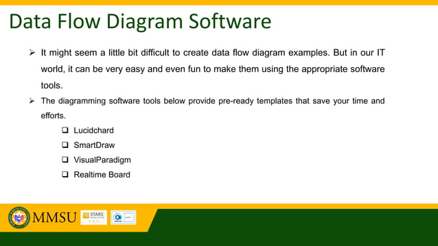 Analysis And Design Tools Data Flow Diagram Pdf