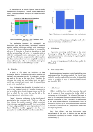 Advance Data Mining - Analysis and forecasting of power factor for ...