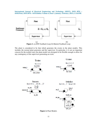 Analysis and implementation of local modular supervisory control for | PDF