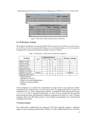 Analysis and improvement of pairing free certificate-less two-party authenticated key agreement ...