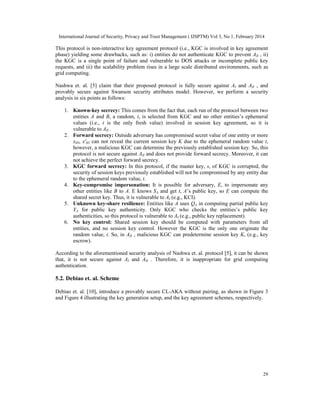 Analysis and improvement of pairing free certificate-less two-party ...