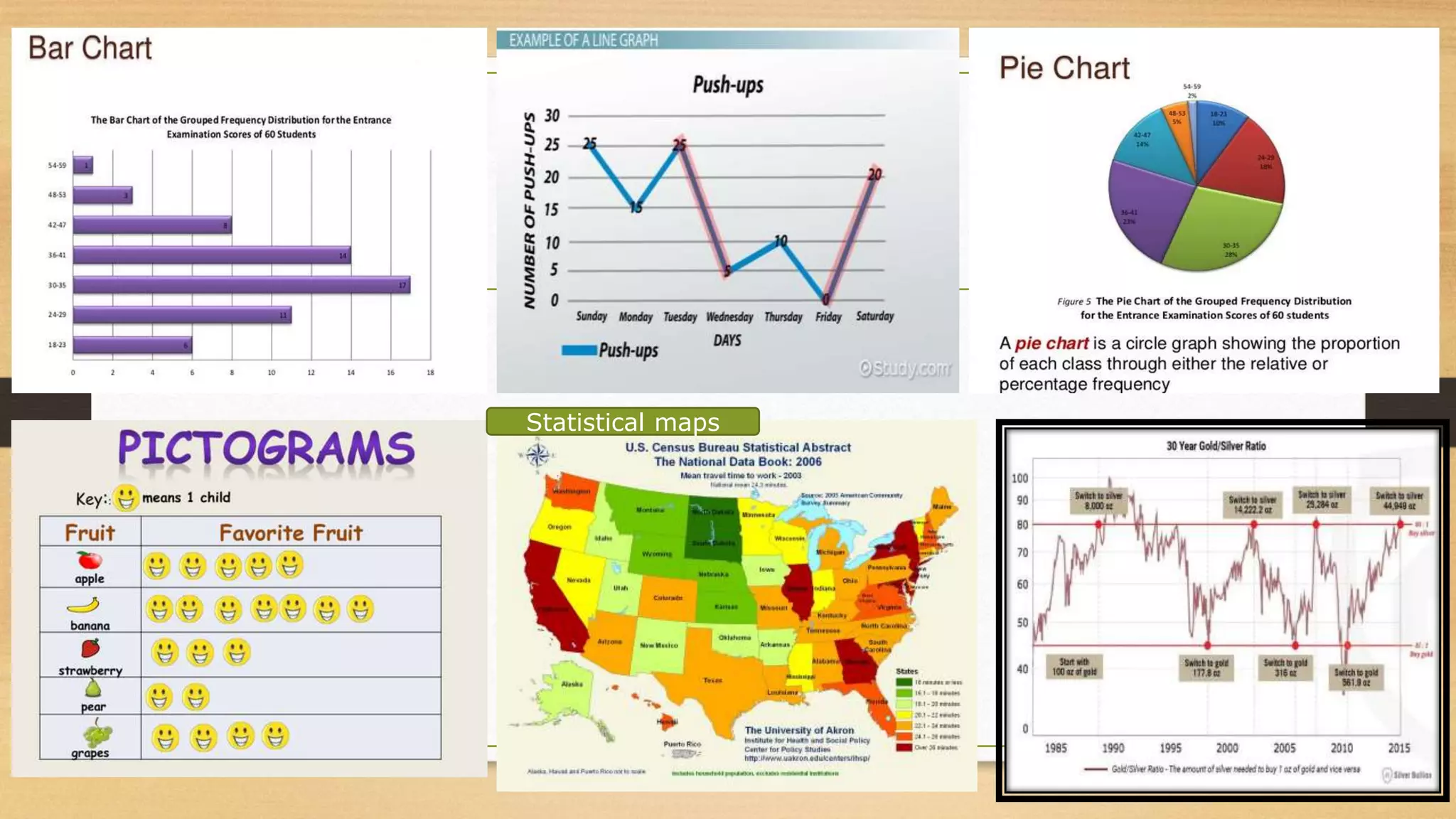 Analysis and Interpretation of Assessment Result.pptx