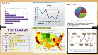 Analysis and Interpretation of Assessment Result.pptx