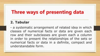 Analysis and Interpretation of Assessment Result.pptx
