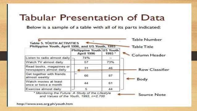 Analysis and Interpretation of Assessment Result.pptx