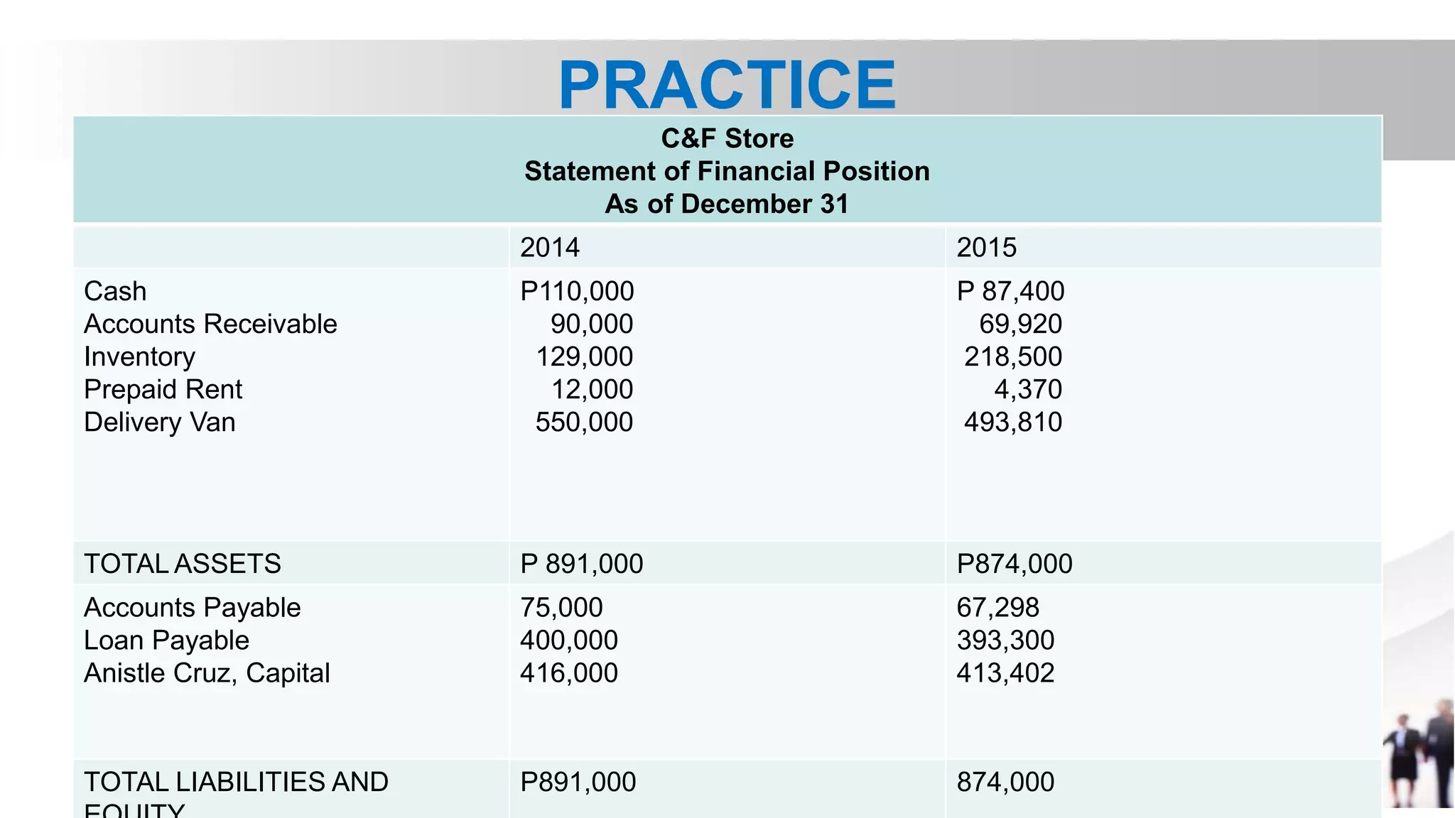 Analysis and Interpretation of Financial Statement.pptx