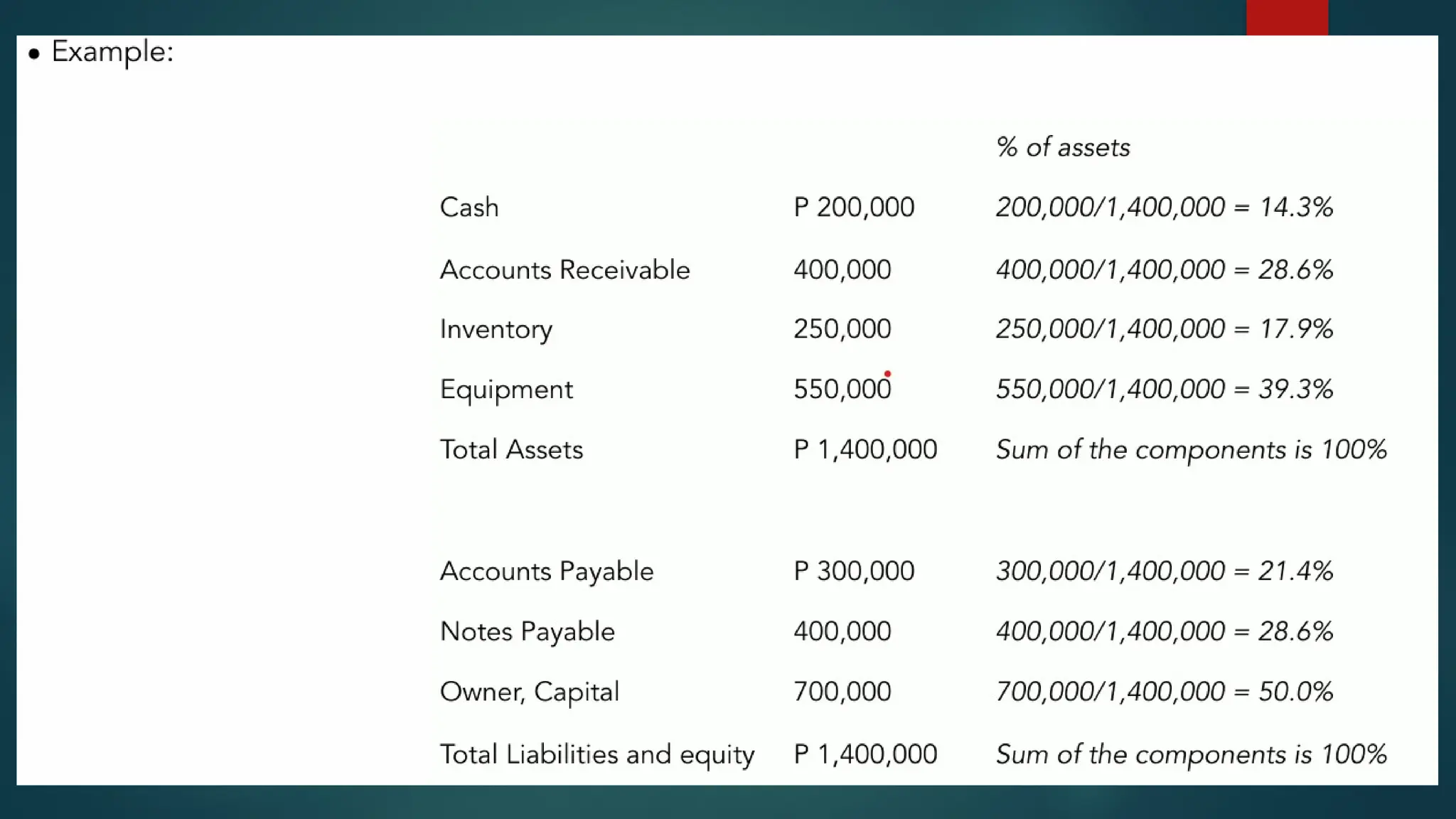 ANALYSIS AND INTERPRETATION OF FINANCIAL STATEMENTS 1.pptx