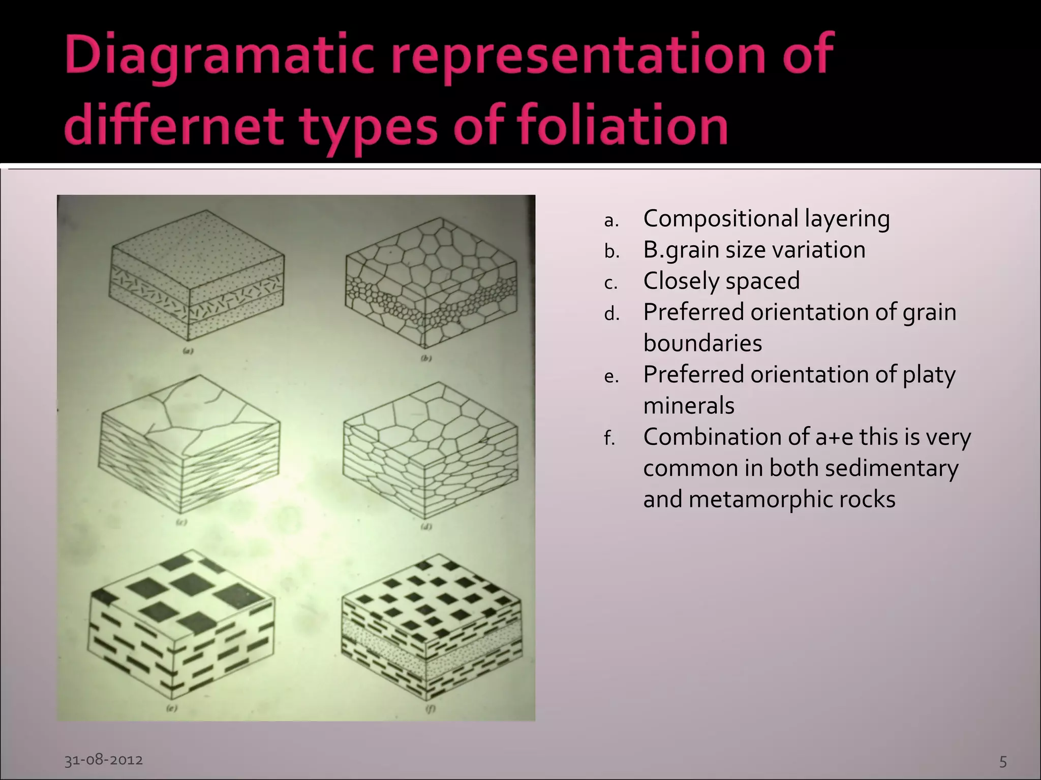 Analysis and interpretation of foliation and lineation | PPT