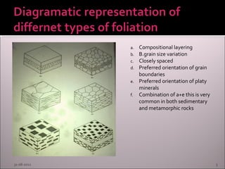 Analysis and interpretation of foliation and lineation | PPT