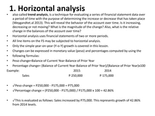 Analysis and Interpretation of FS 1.pptx