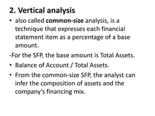 Analysis and Interpretation of FS 1.pptx