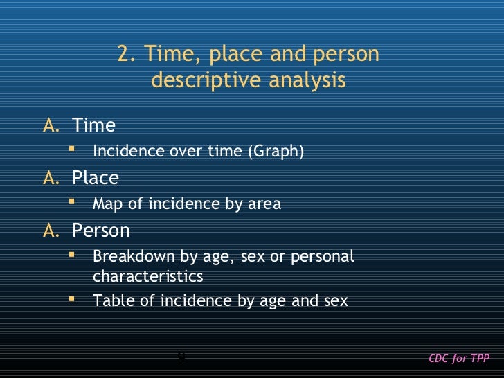 Analysis And Interpretation Of Surveillance Data