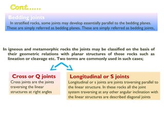 Analysis and interpretation of joint system | PPT