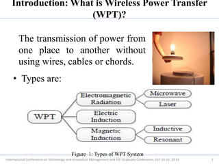 Analysis and optimization of wireless power transfer link | PPT