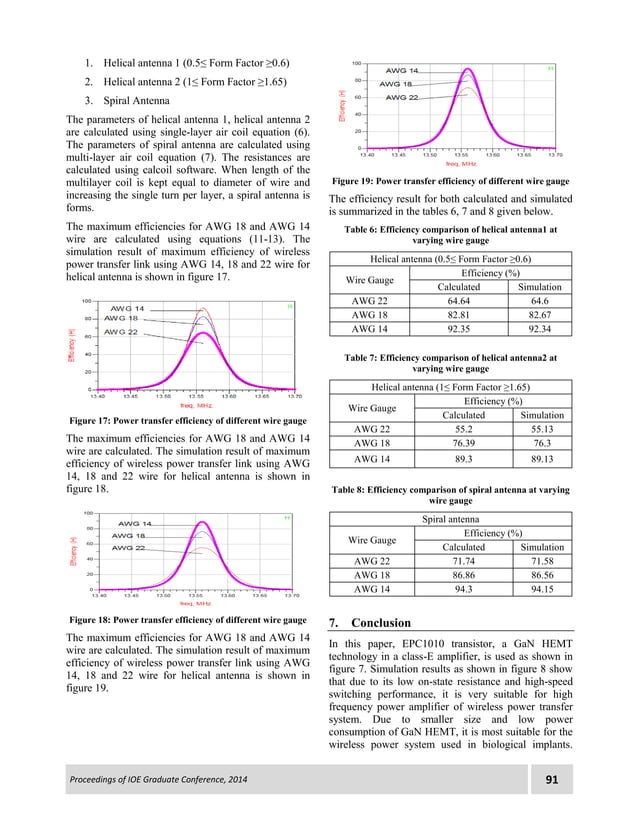 Analysis and optimization of wireless power transfer link | PDF
