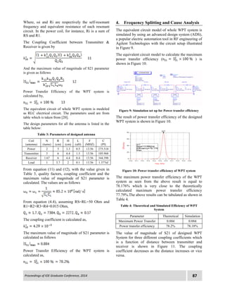 Analysis and optimization of wireless power transfer link | PDF