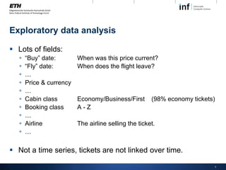 14.05.12 Analysis and Prediction of Flight Prices using Historical Pricing Data with Hadoop ...