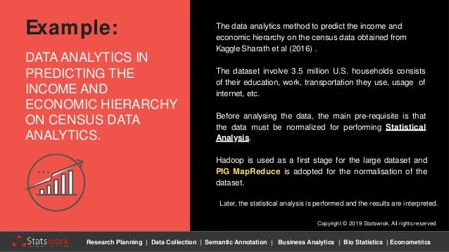Analysis and prediction of income and economic hierarchy on census data ...