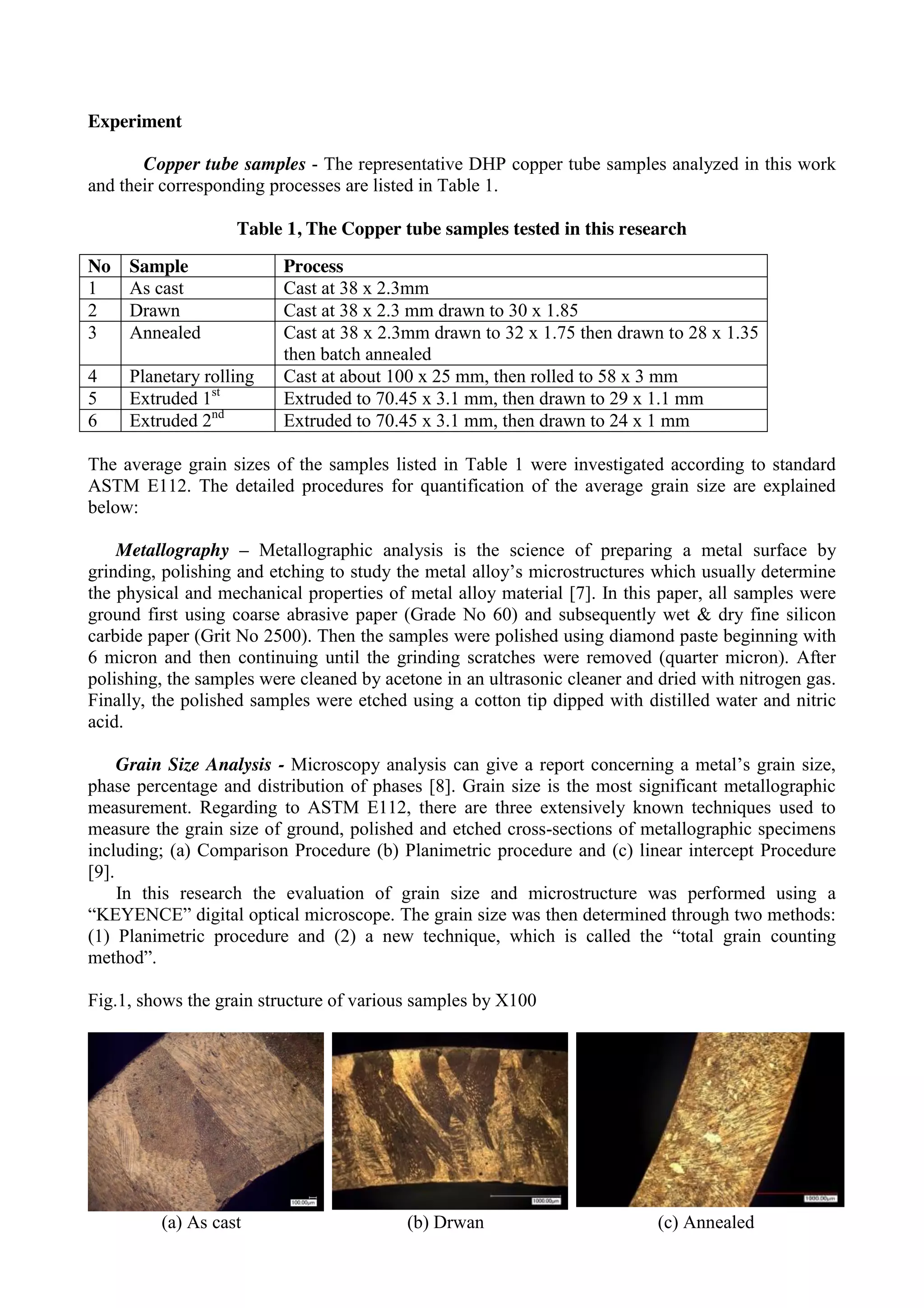 Analysis and quantification of grain size in various dhp copper tubes ...