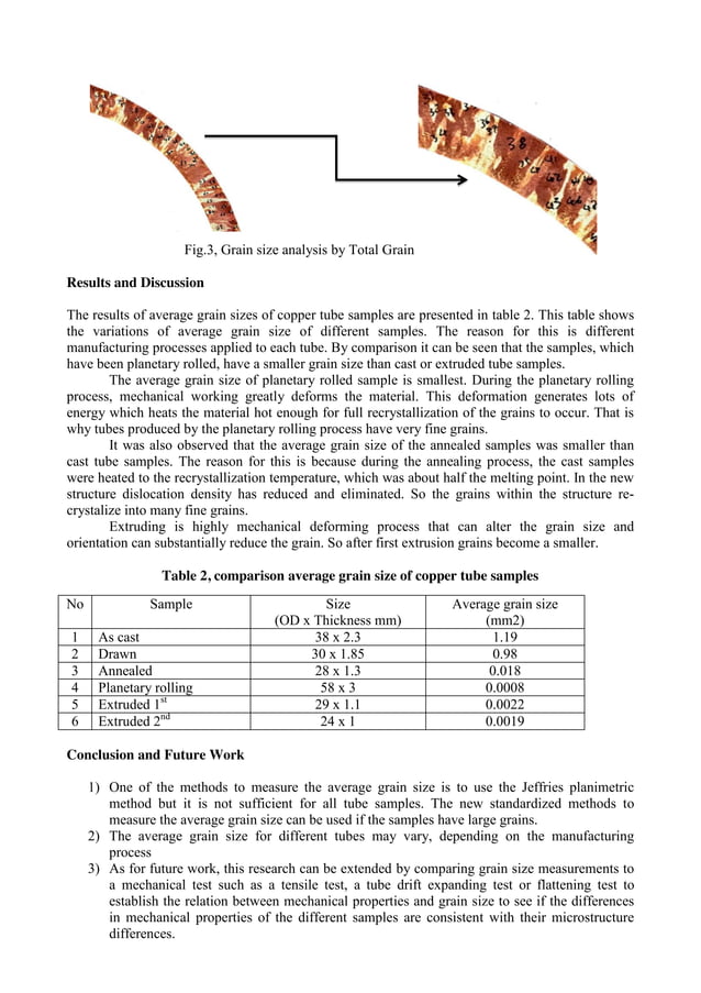 Analysis and quantification of grain size in various dhp copper tubes ...