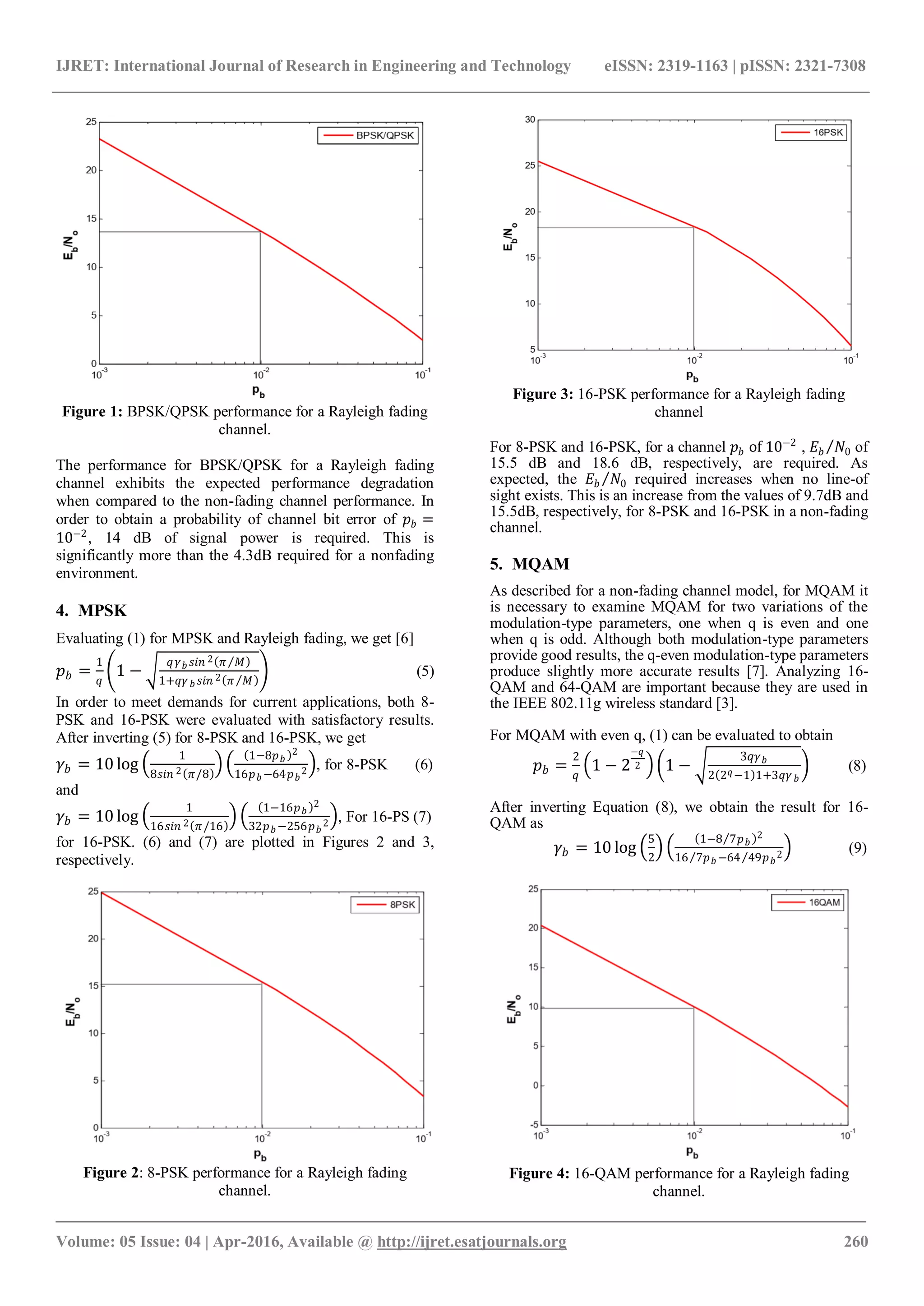 Analysis and simulation of rayleigh fading channel in digital communication | PDF