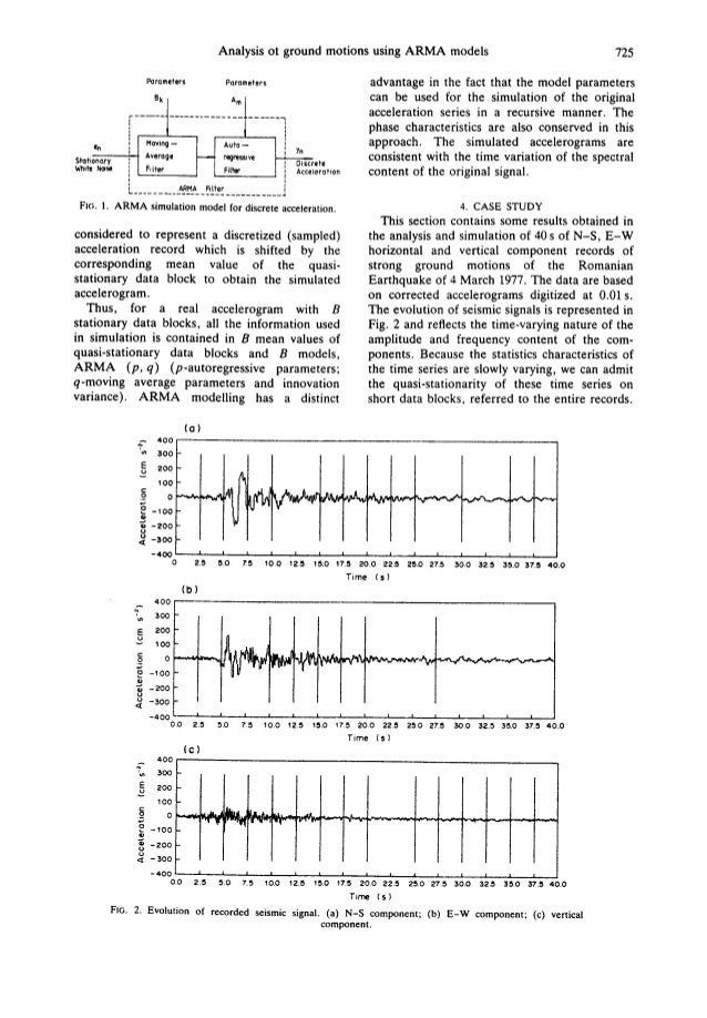 Analysis And Simulation Of Strong Earthquake Ground Motions Using Arm…