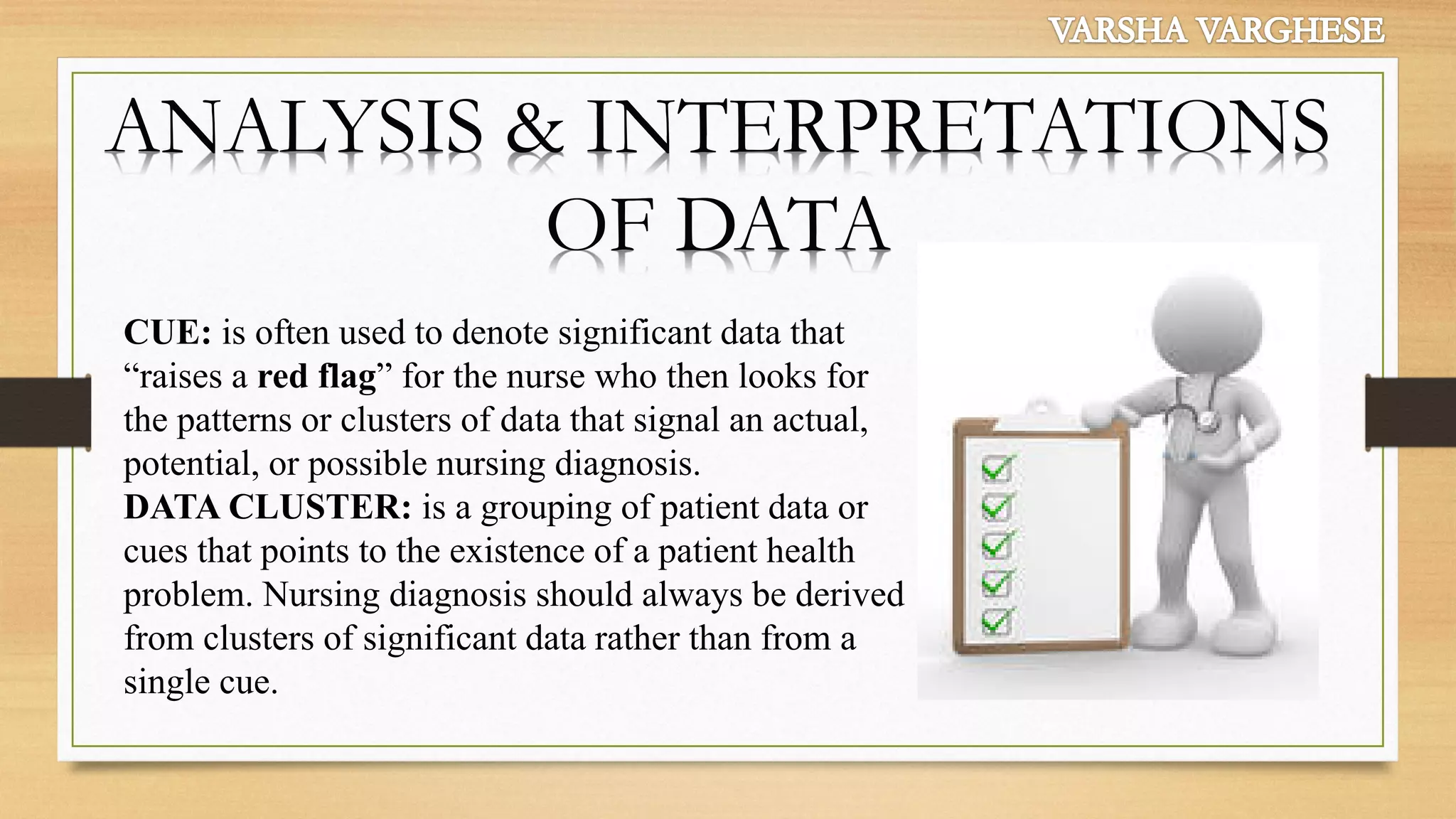 Analysis and Utilization of Relevant Data in Nursing Process | PDF