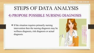 Analysis and Utilization of Relevant Data in Nursing Process | PDF
