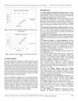 Analysis comparing performance of a conventional shell and tube heat ...