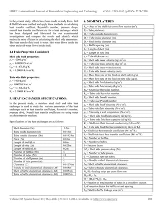 Analysis comparing performance of a conventional shell and tube heat ...