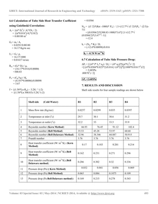 Analysis comparing performance of a conventional shell and tube heat ...