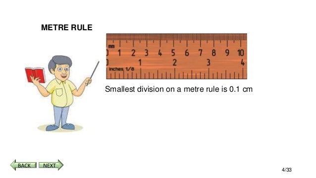 Analysis data of measurement1