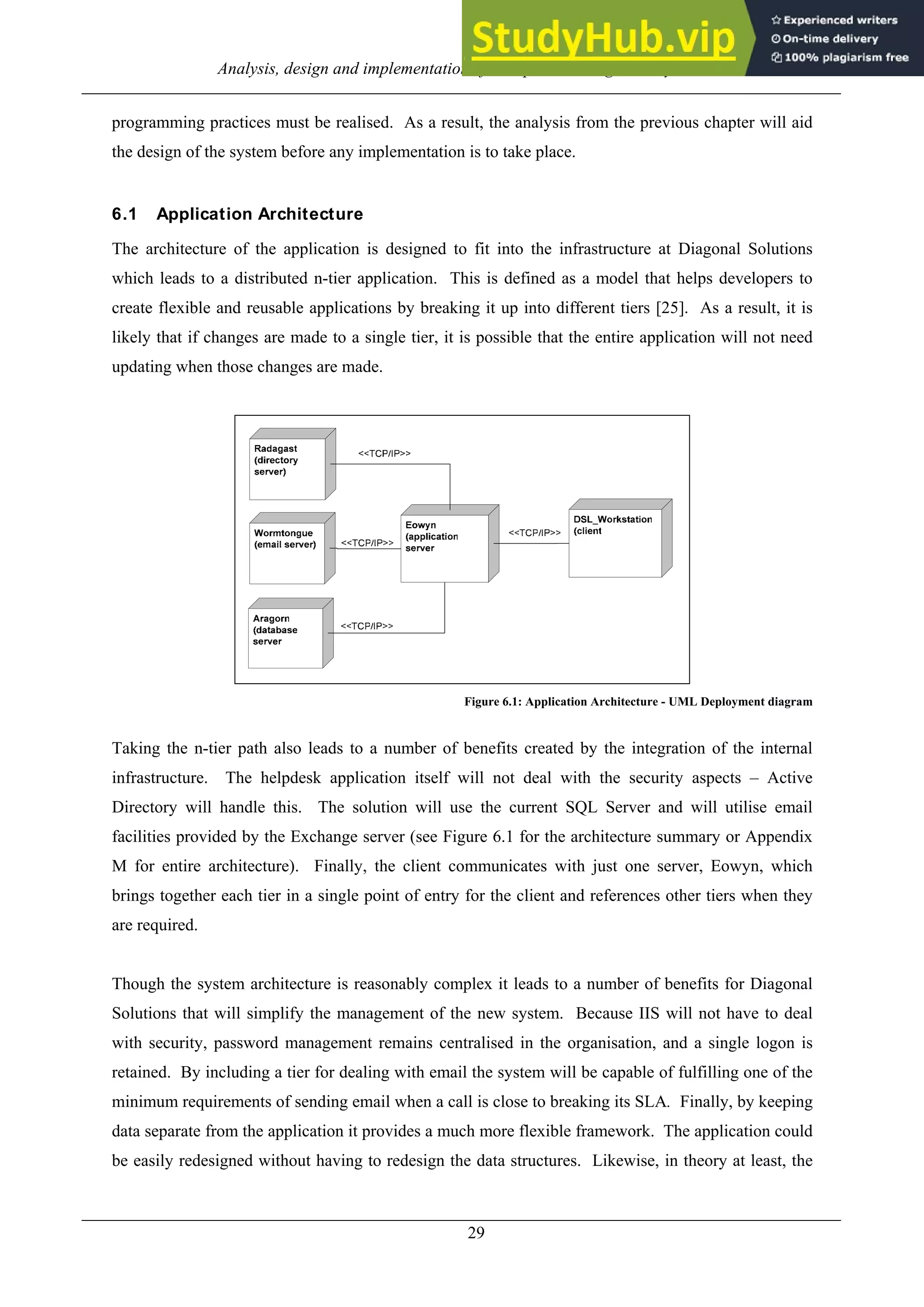 Analysis, Design And Implementation Of A Helpdesk Management System | PDF