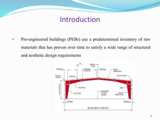 Analysis and design of pre engineered building using is 800:2007 and ...