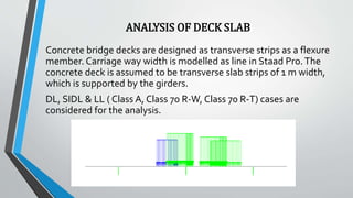 Analysis & design of T-Beam bridge | PPTX