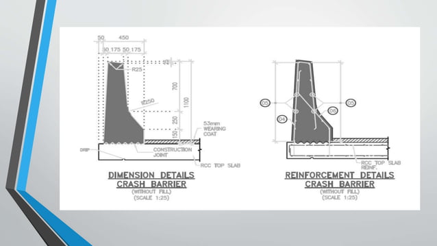 Analysis & design of T-Beam bridge | PPTX