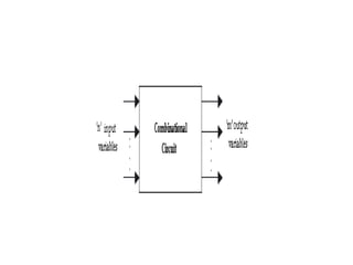 Analysis_Design_Procedures_with_Diagrams[1].pptx