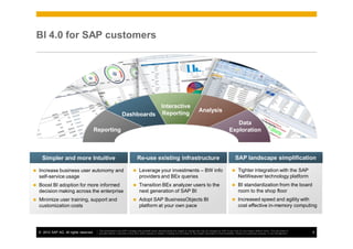 Analysis edition for olap | PDF