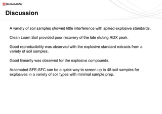Automated Analysis of Explosives in Soil Samples | PPTX