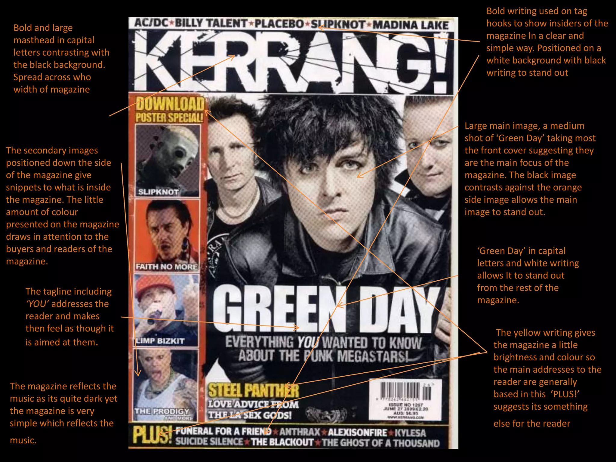 Analysis for existing music magazines | PPTX