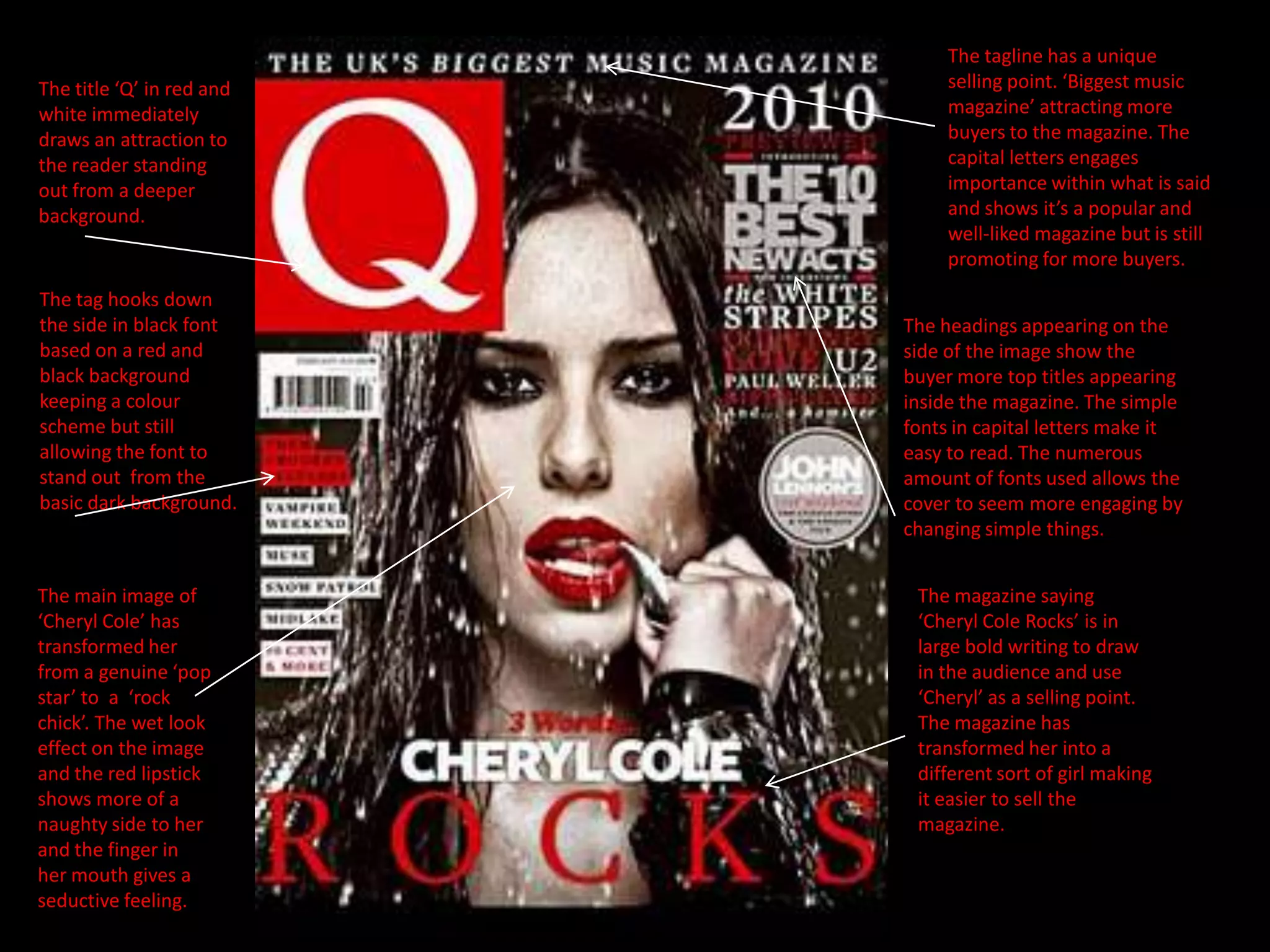 Analysis for existing music magazines | PPTX