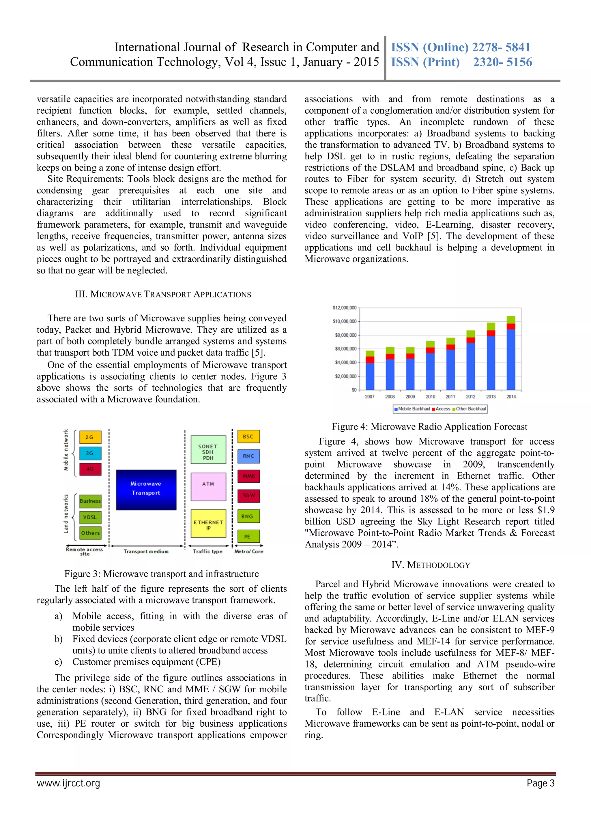 Analysis for identify the problems of microwave installations and | PDF