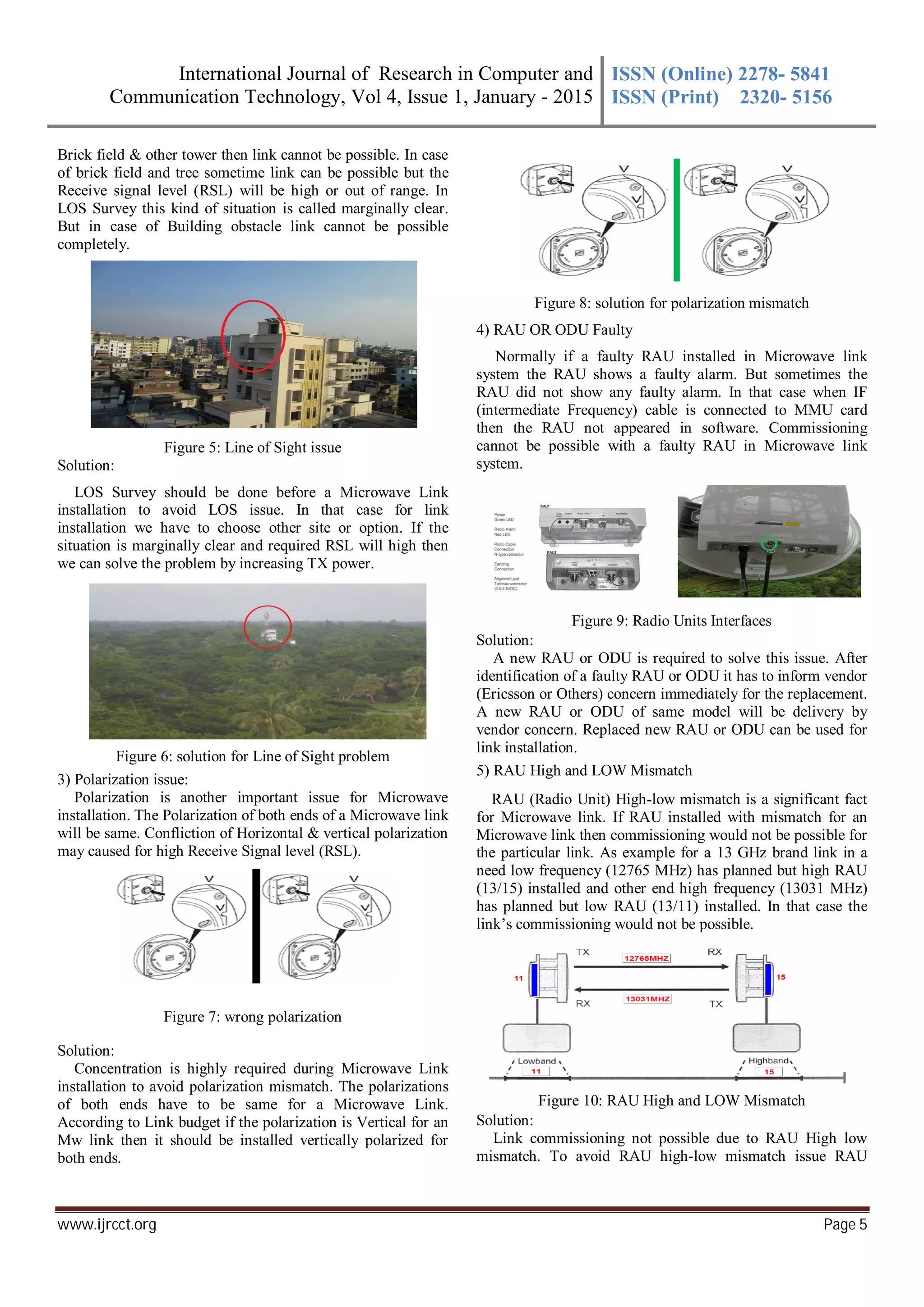 Analysis for identify the problems of microwave installations and | PDF