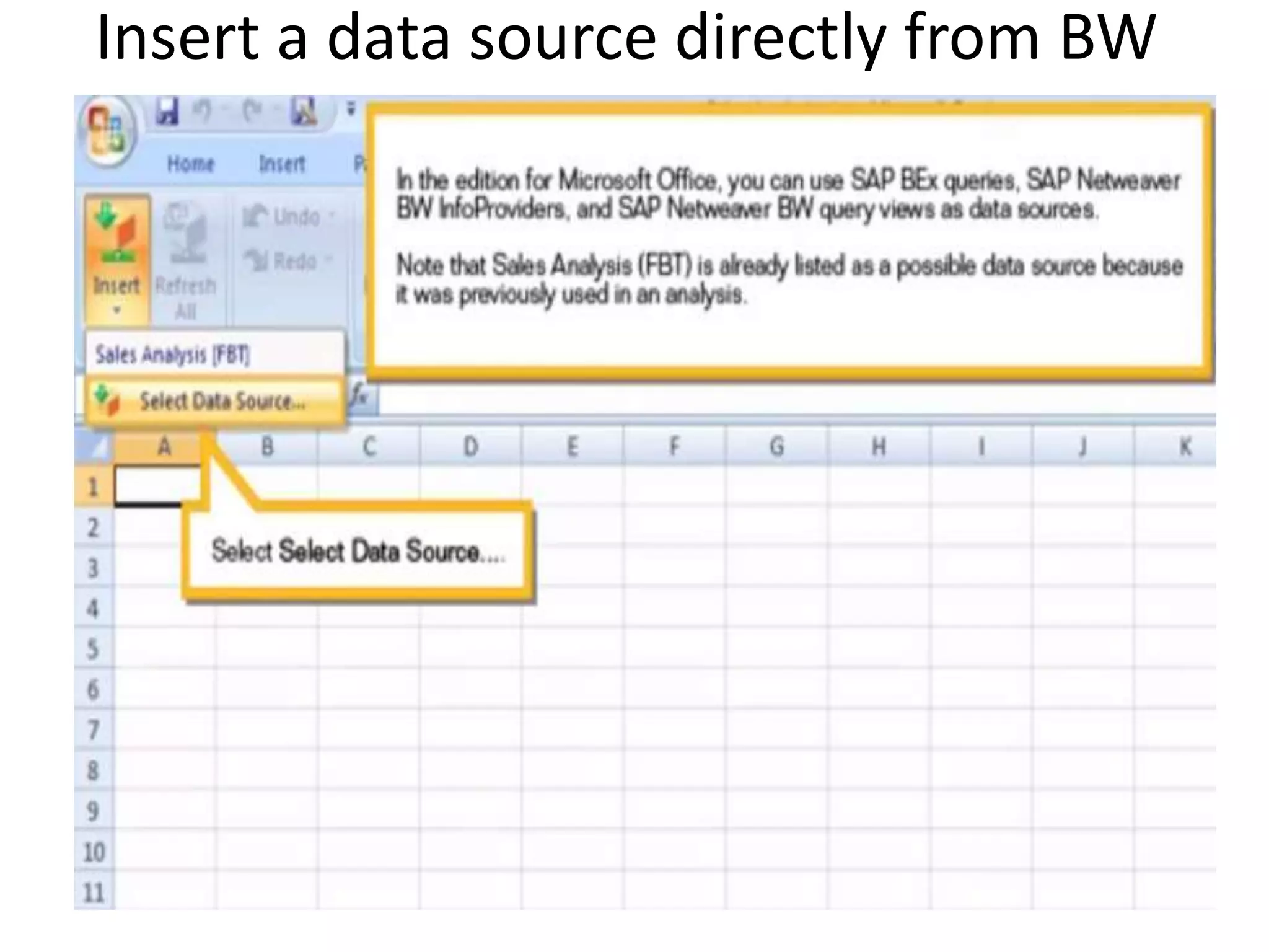 Analysis for office training | PPTX