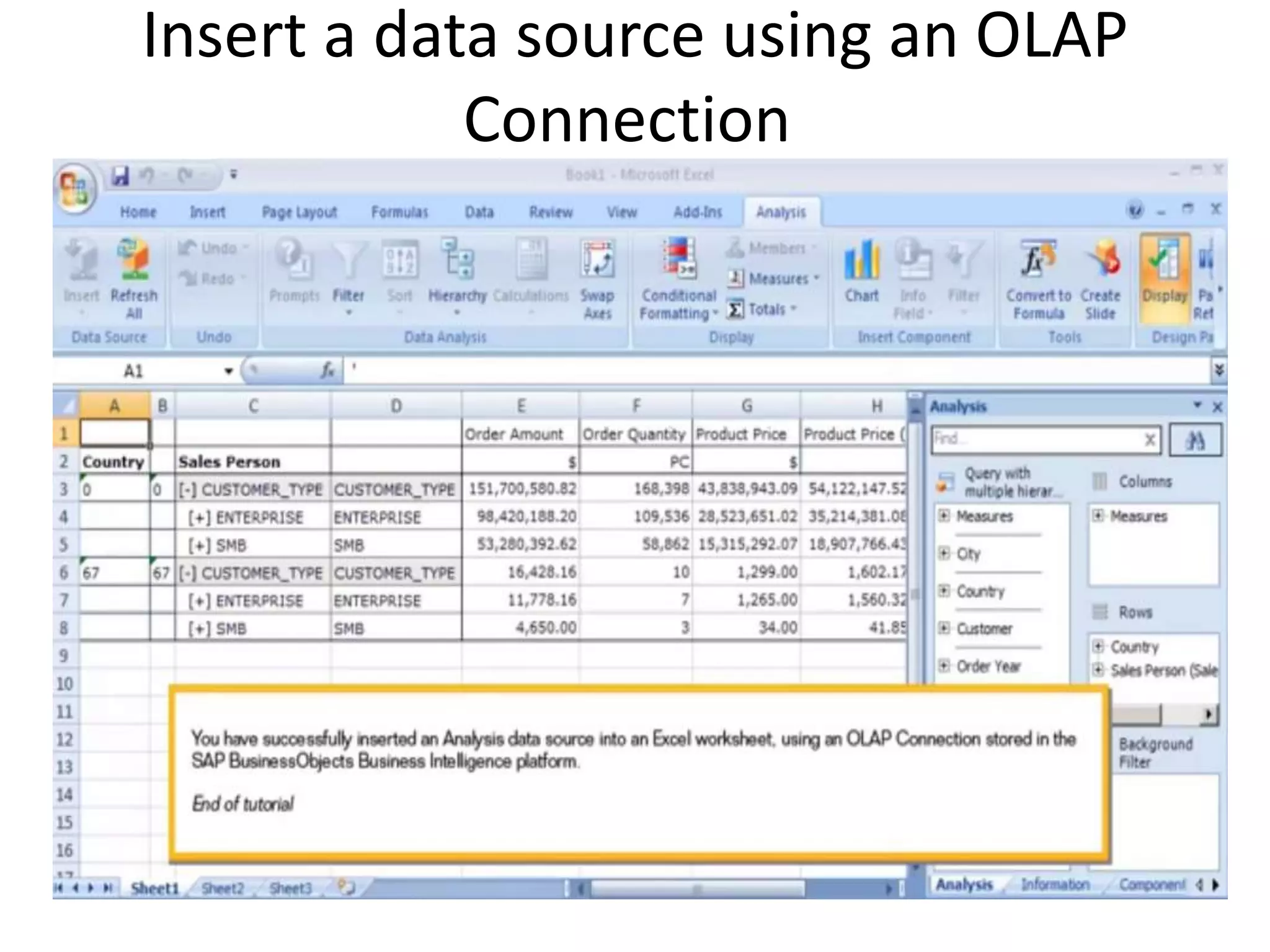 Analysis for office training | PPTX