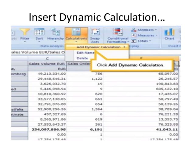 Analysis for office training | PPTX | Desktop Publishing | Computer ...