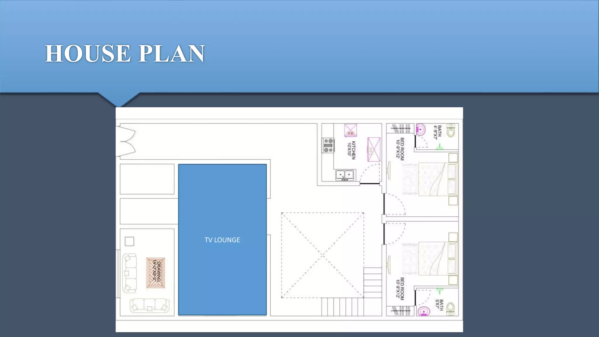 ANALYSIS INTERIOR DESIGN.pptx