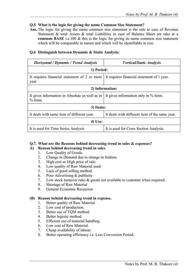 Analysis & interpretation of fs | PDF