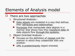 Comprehensive Guide to Analysis Modeling in Software Engineering | PPT