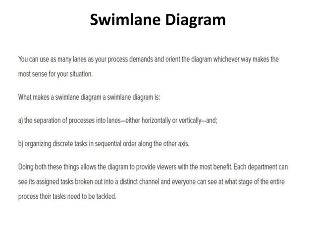 Analysis modeling & scenario based modeling | PPT